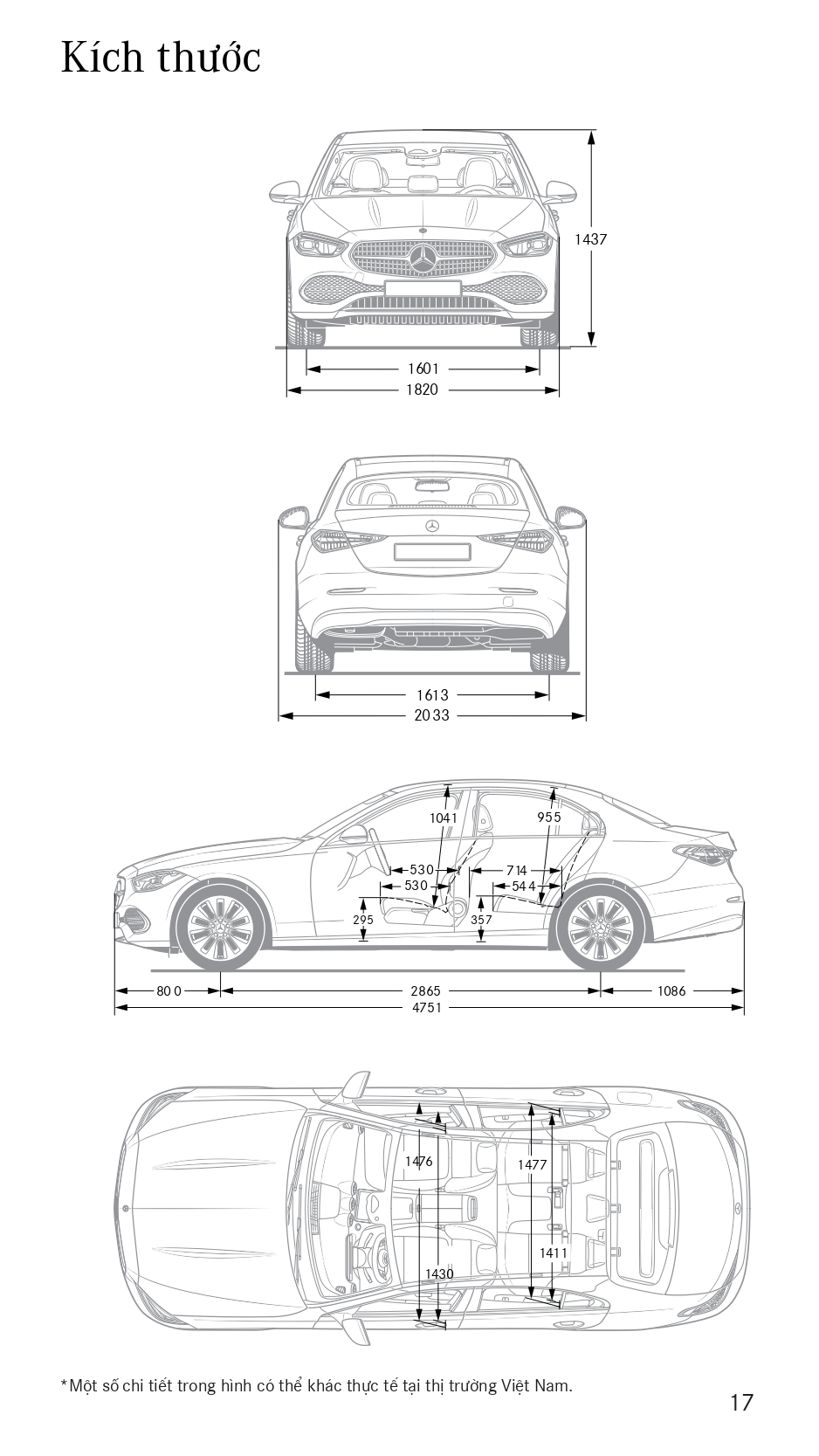 Catalogue Thông số kỹ thuật Mercedes-Benz C-Class 2023 Mới