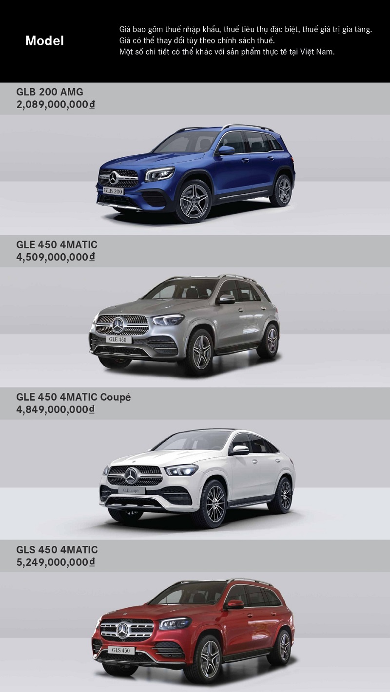 Cập nhật Báo giá xe Mercedes-Benz Mới nhất 2023